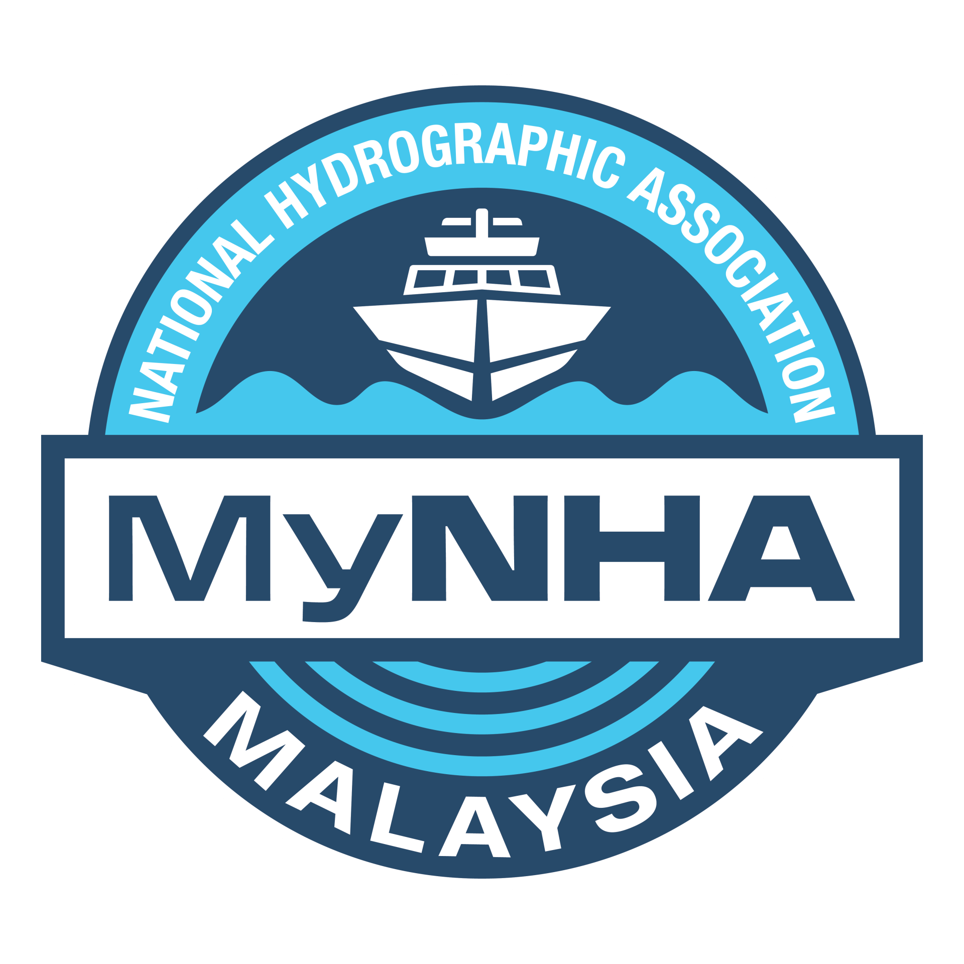about us – MyNHA
